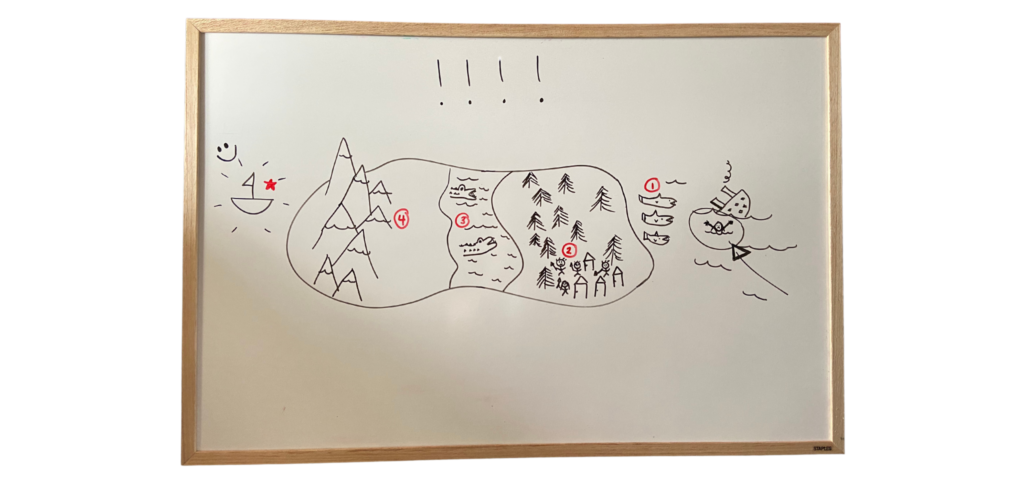 10 Fun Italian Class Activities - No Prep Warm-ups for your Italian ...