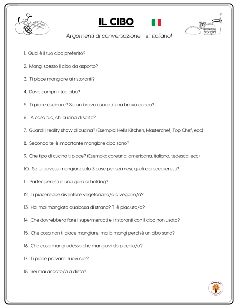 Italian Conversation Questions - Food / Il cibo - The Happy Maple ...
