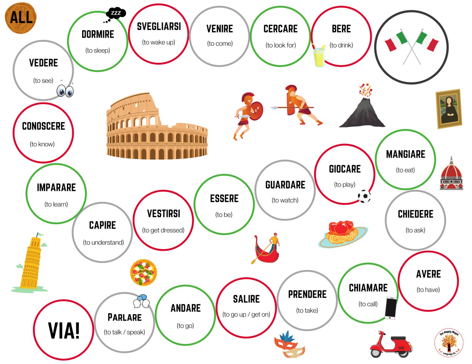 Italian Verb Board Games - Free Download - The Happy Maple Language Co