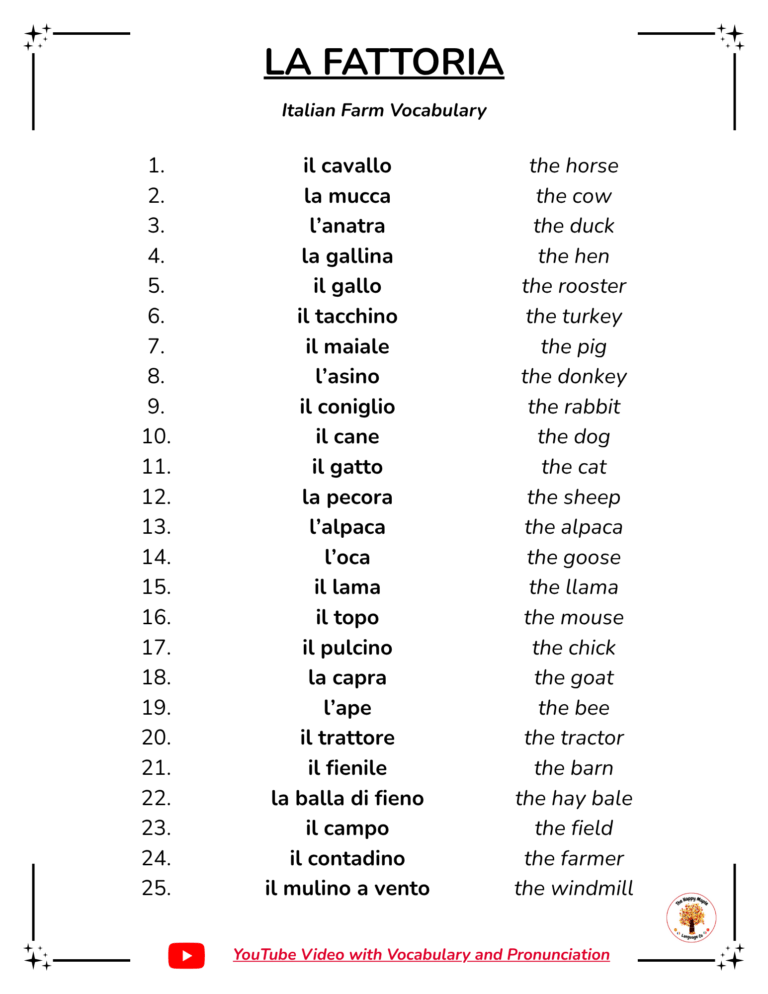 Italian Farm Vocabulary - La fattoria - The Happy Maple Language Co
