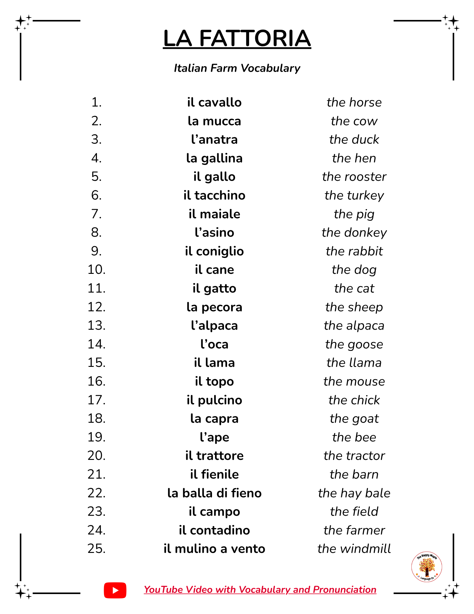 Italian Farm Vocabulary - La fattoria - The Happy Maple Language Co