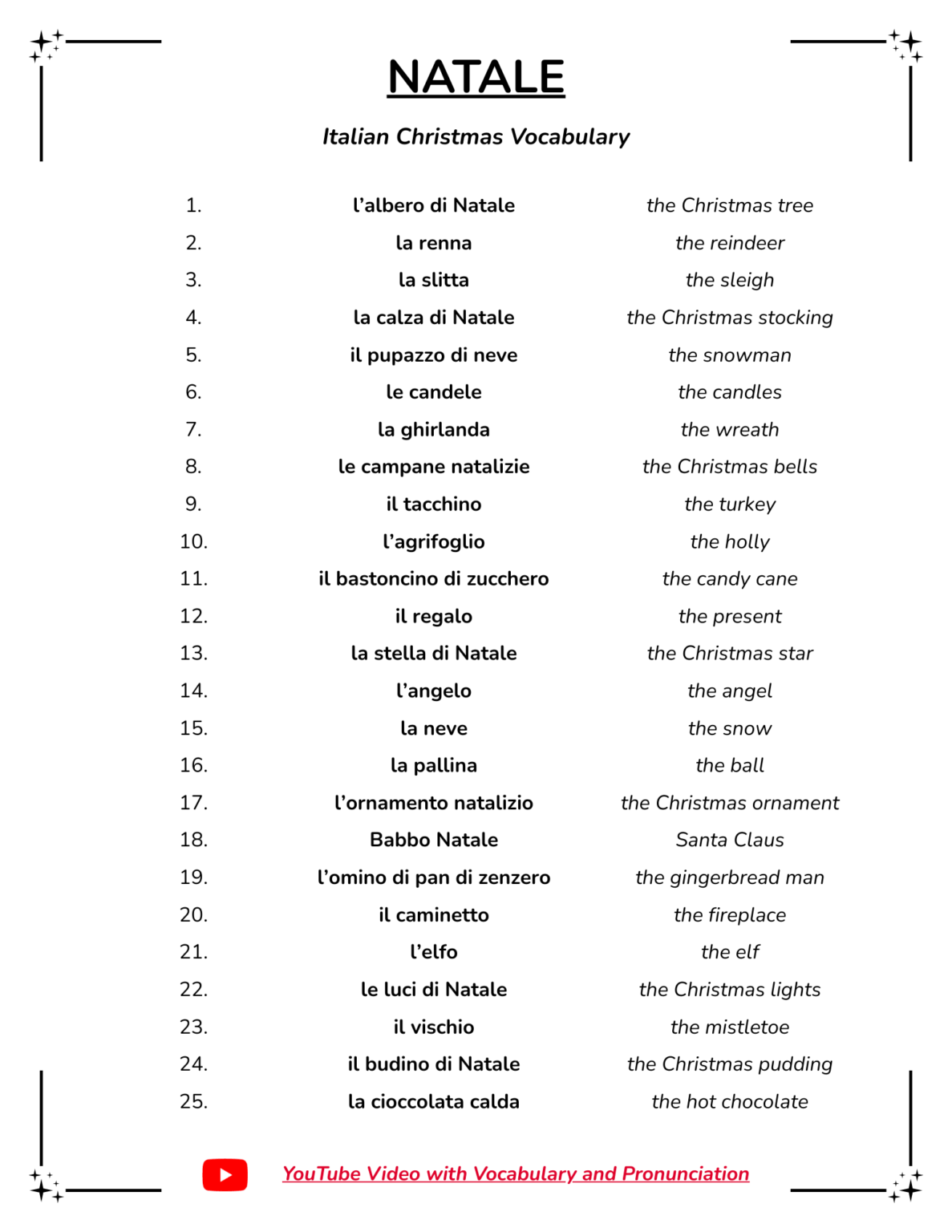 Italian Christmas Vocabulary - Natale - The Happy Maple Language Co