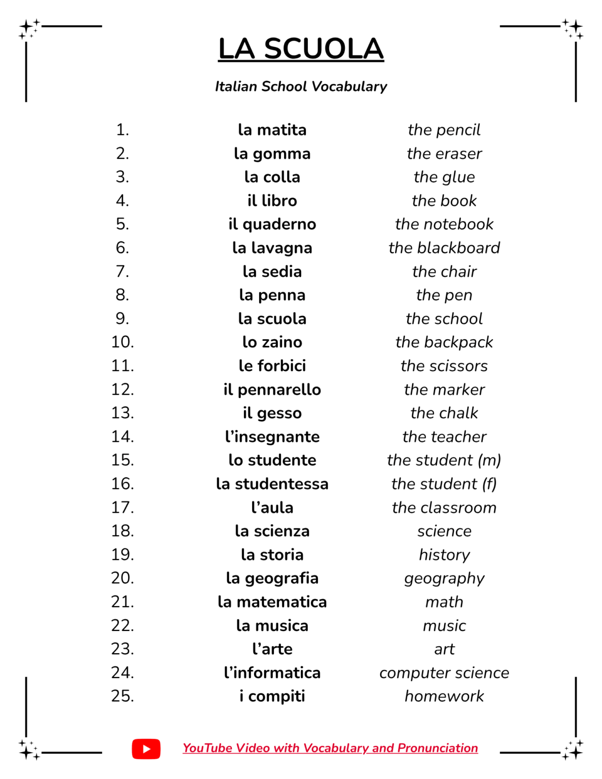 Italian School Vocabulary - La scuola - The Happy Maple Language Co