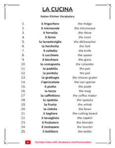 Italian Kitchen Vocabulary - La cucina - The Happy Maple Language Co