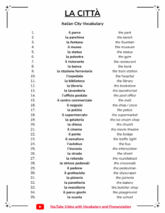 Italian City Vocabulary - La città - The Happy Maple Language Co
