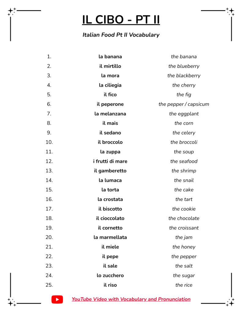 Italian Food Vocabulary Part II - Il cibo - The Happy Maple Language Co