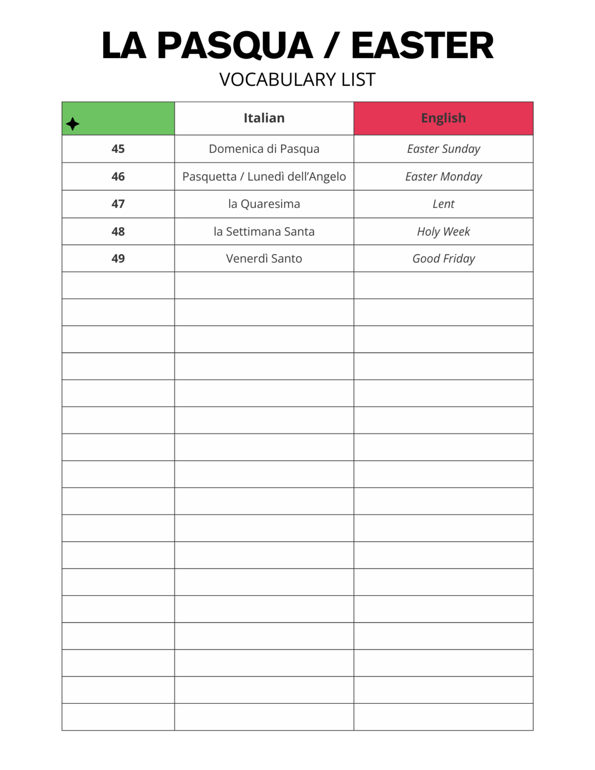 Italian Easter Vocabulary Word List - La Pasqua - Vocabolario italiano ...