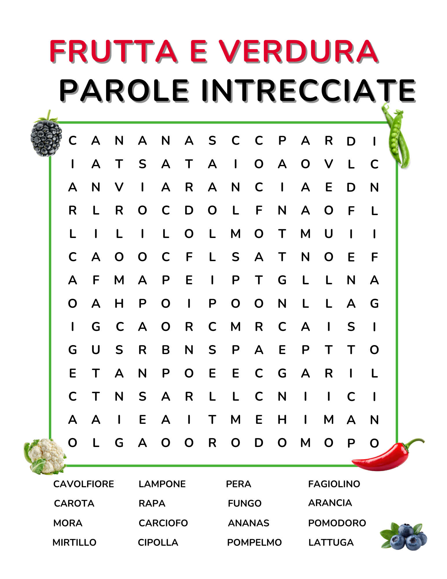 Italian Fruit and Vegetables Vocabulary - Frutta e Verdura - The Happy ...